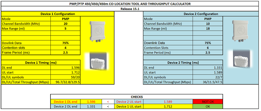 PMP/PTP 450/450i/450m co-location tool - PMP - Cambium Community
