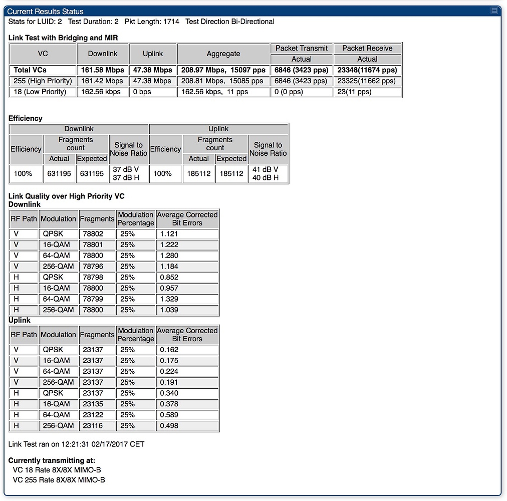 PTP 450i: How to reduce jitter? - PTP - Cambium Community