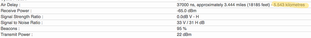 Canopy GUI Enhancer - Browser Extension - PMP - Cambium Community