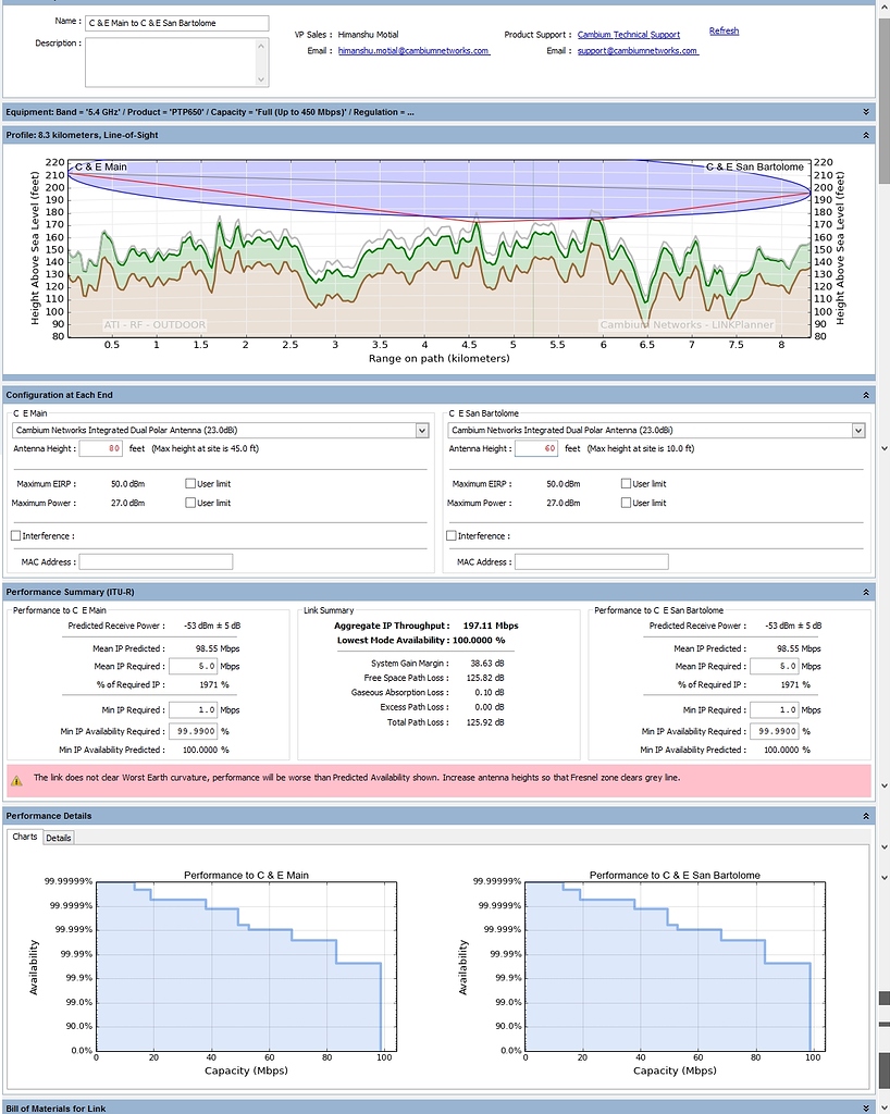 LINKPLANNER 4.6 EARTH CURVATURE QUESTION - LINKPlanner - Cambium Community
