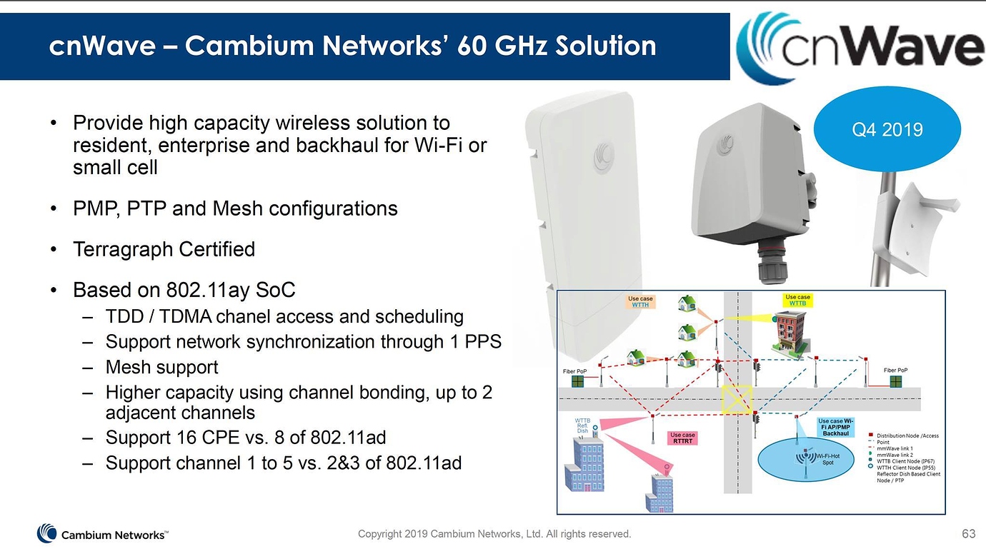 Basic Information on Cambium's CnWave (60Ghz) Product Line Released ...