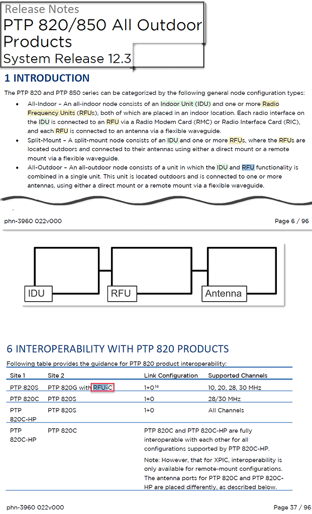 RFU-C What is it? - PTP - Cambium Community