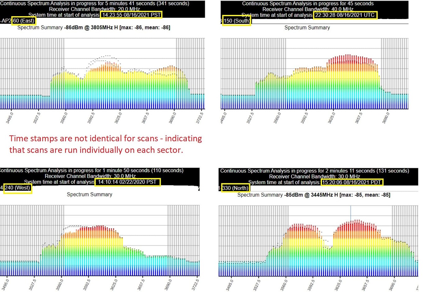 PMP 450: Run a tower scan (Spectrum Analysis) - PMP - Cambium Community