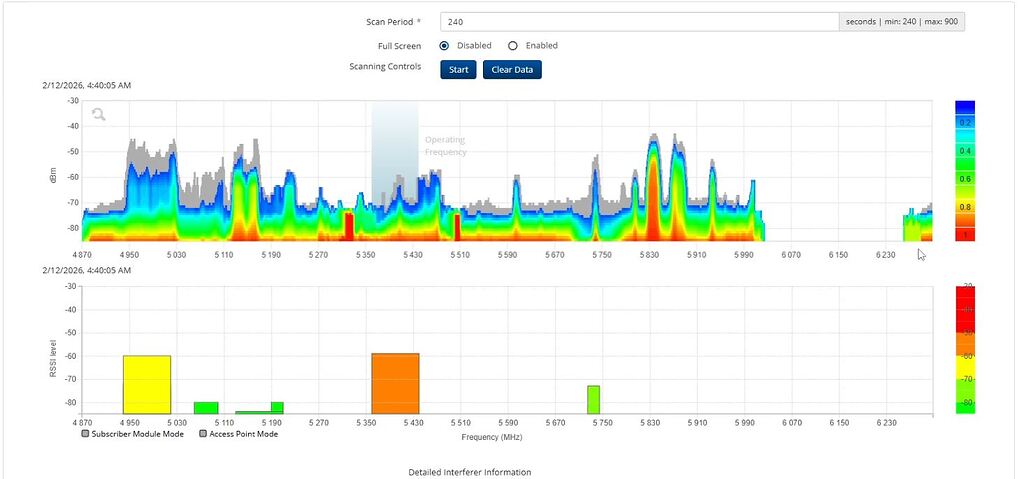 Retransmissions,Ping,Jitter - ePMP - Cambium Community