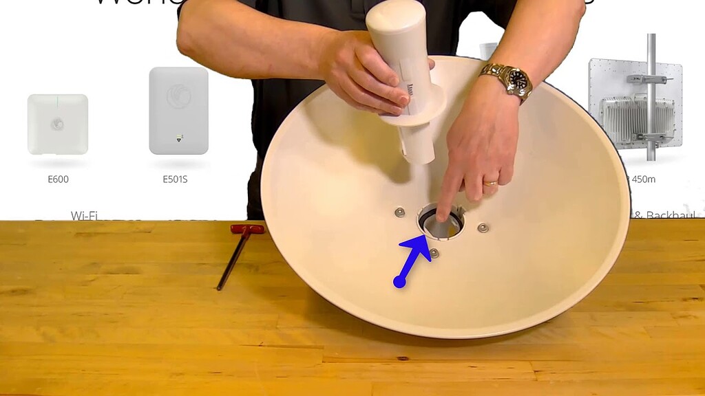 PMP 450b High Gain Installation and Antenna Alignment for Online Course ...