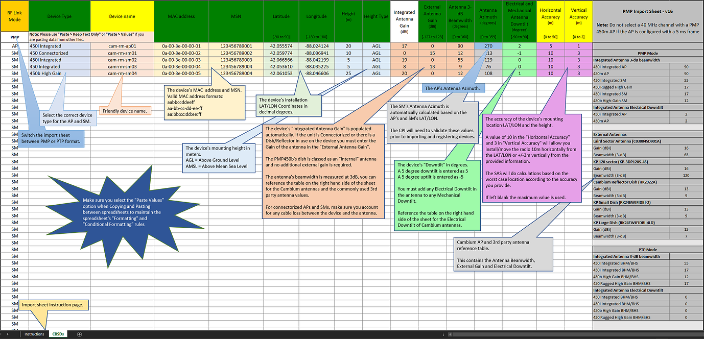 CBRS v16 Import Sheet - Cheat Sheet/Quick Reference guide - CBRS ...