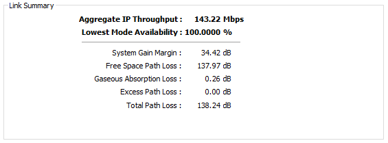 How to indicate which side of the PtP (600/650 integrated) link is ...