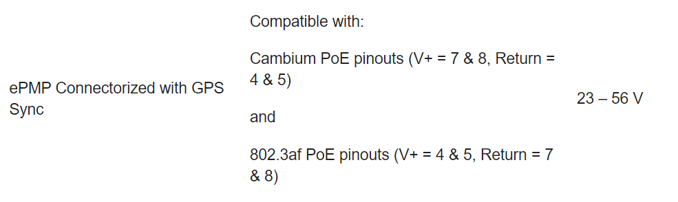 Poe Pinout | informacionpublica.svet.gob.gt